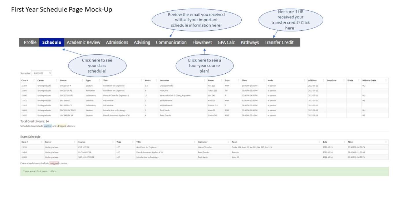 Next Steps for New Students - UB School of Engineering and Applied ...