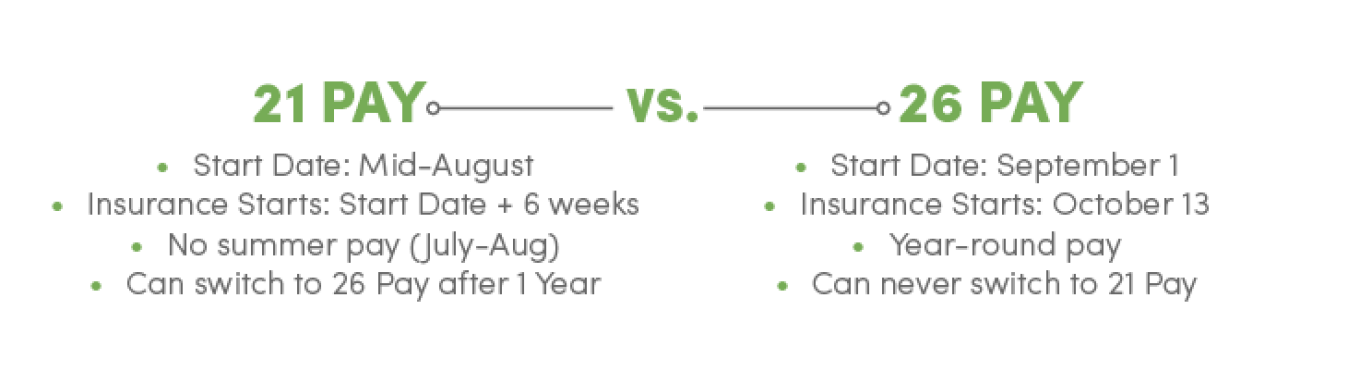 Getting Started at UB MAE - Department of Mechanical and Aerospace ...